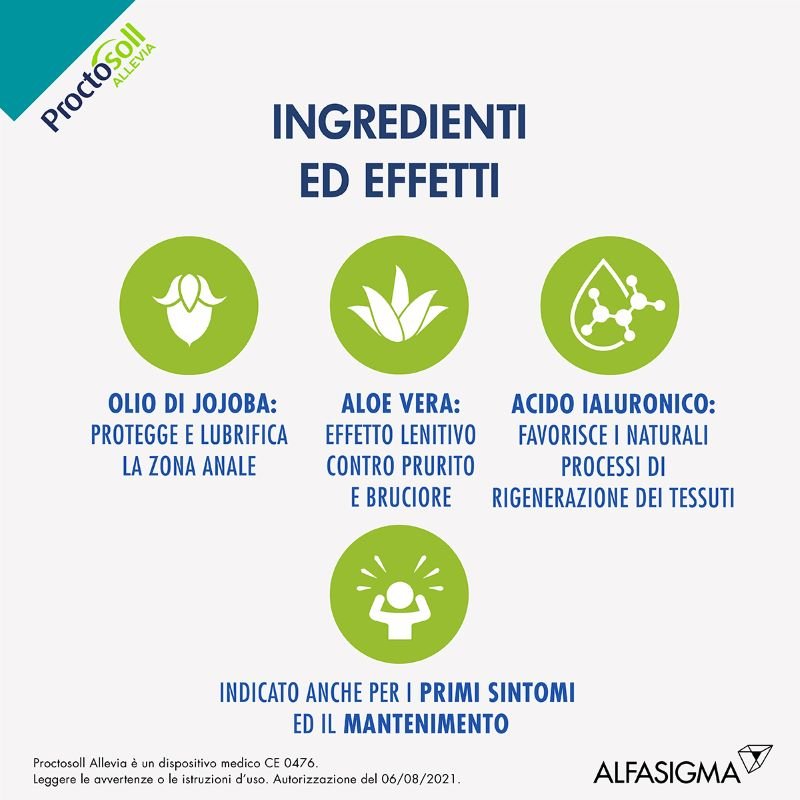 Proctosol Allevia Gel - Rapido sollievo in caso di emmoridi - 40 ml